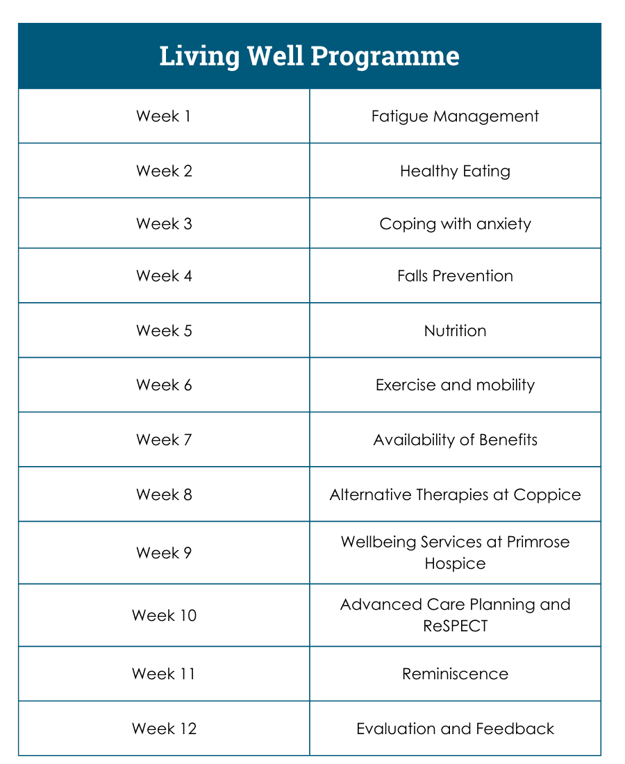 Day Hospice - Primrose Hospice | Clinical